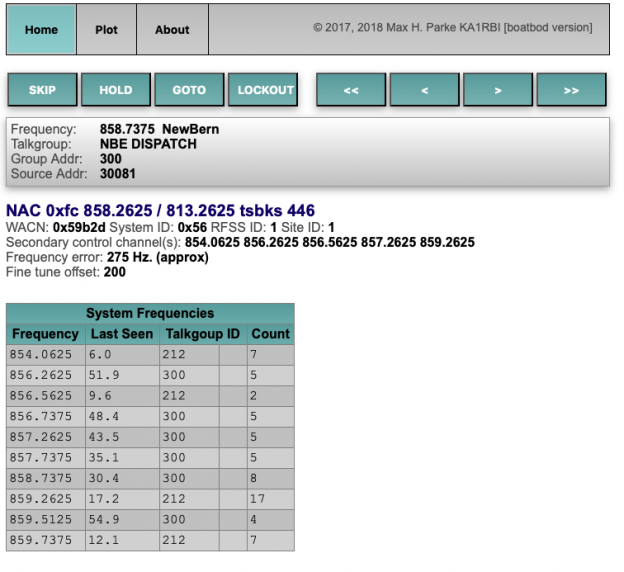 OP25 Dashboard - John's Tech Blog