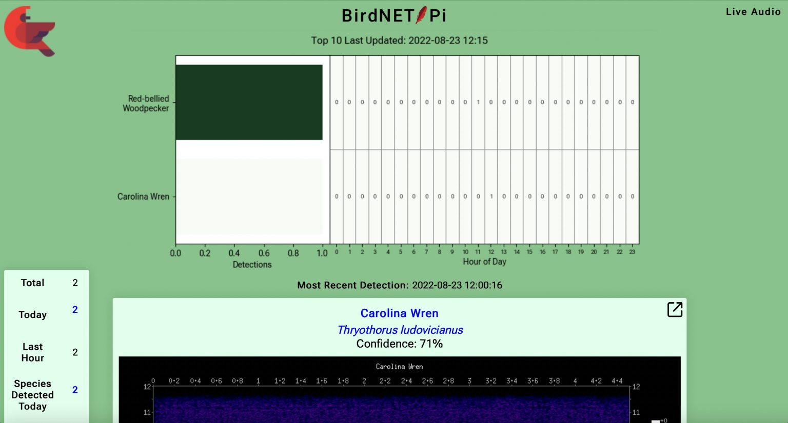 BirdNet-Pi - John's Tech Blog
