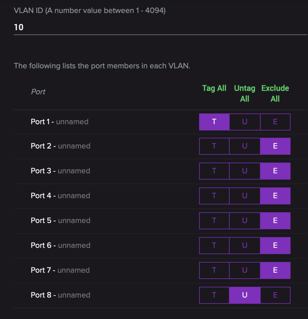 Netgear MS108EUP Review & VLAN Setup - John's Tech Blog
