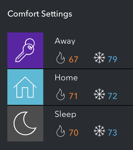 Ecobee vs Nest - John's Tech Blog