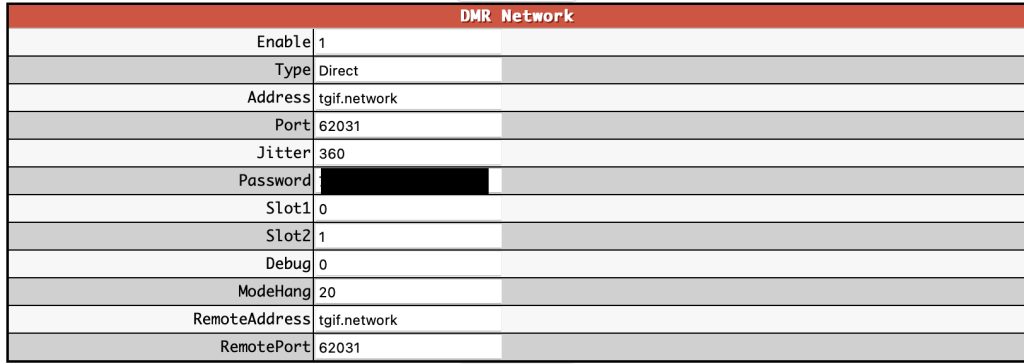TGIF Network On WPSD Digital Mobile Radio Software - John's Tech Blog