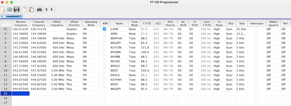 Radio Programming Using Customer Programming Software Cps Johns Tech Blog