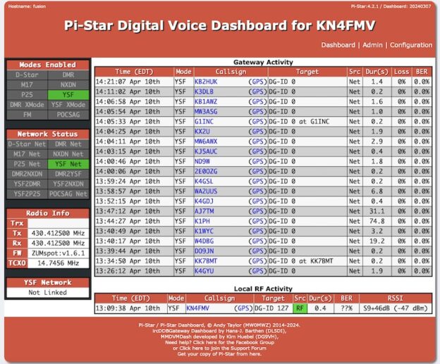 Best DMR Hotspot - John's Tech Blog