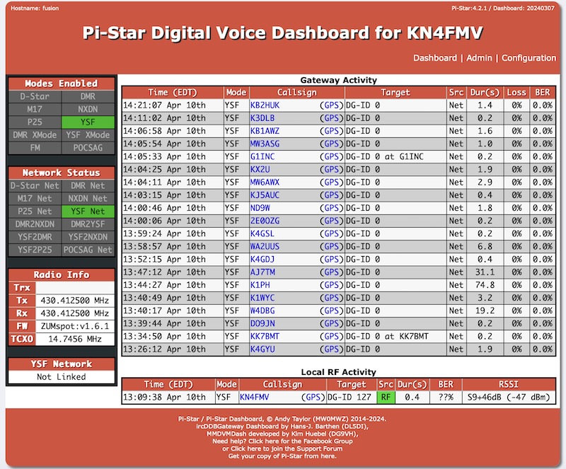 Best DMR Hotspot - John's Tech Blog